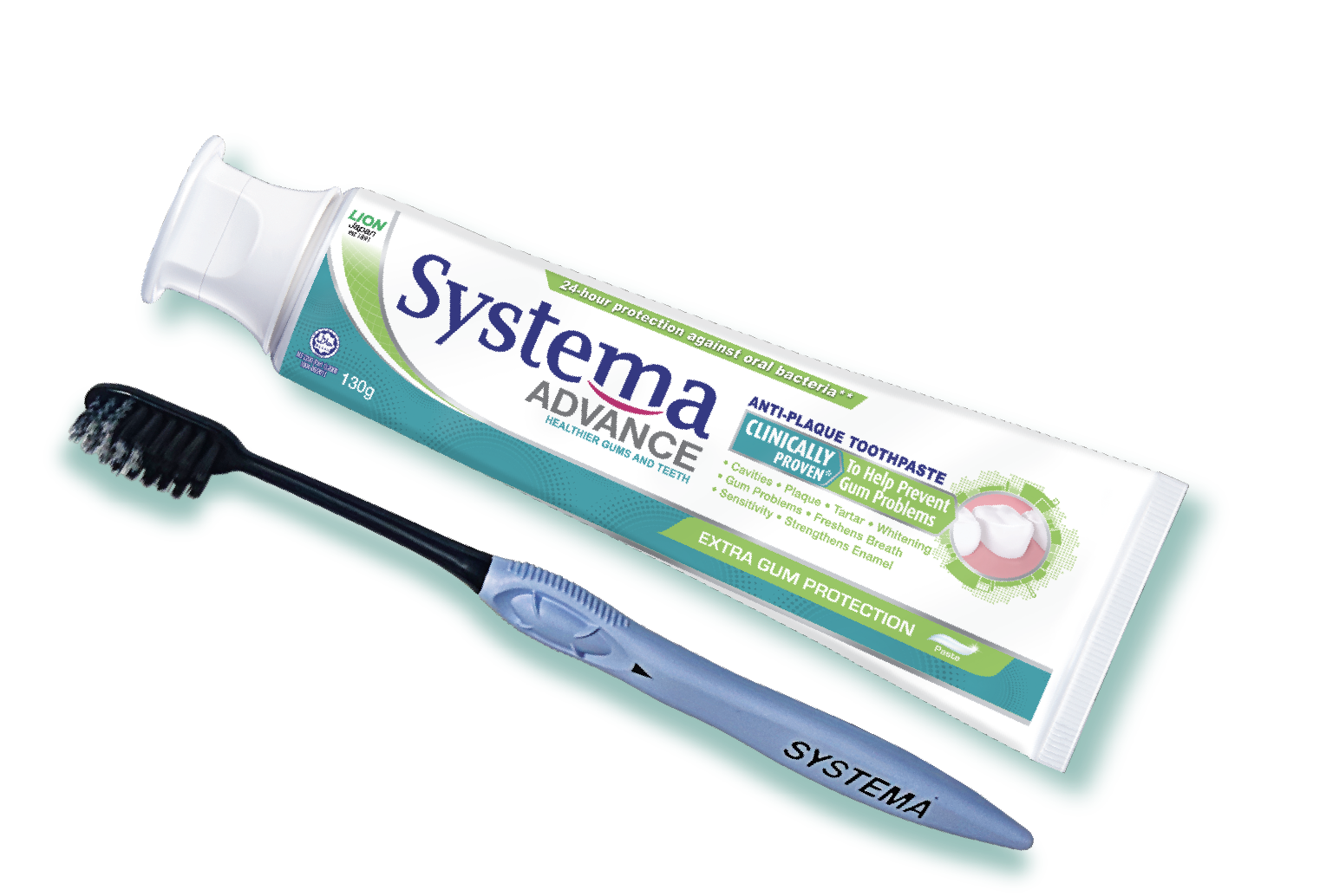 Stop Gum Recession with Systema | Home